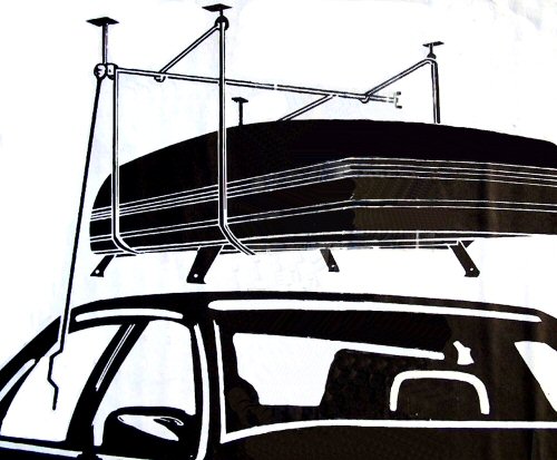 Der Grund für unsere eigene Dachbox - Asphaltkind